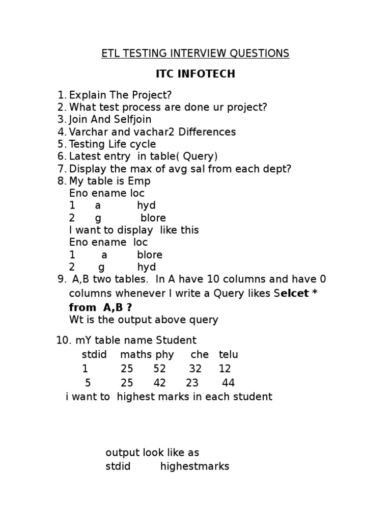 Etl Testing Interview Questions | PDF