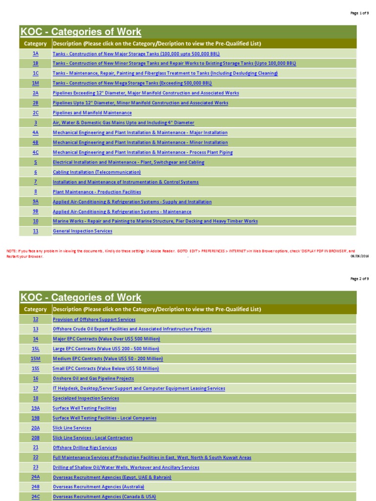 Koc List Approved Contractors | PDF | Technology & Engineering