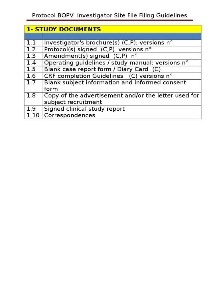 ISF Content List | PDF
