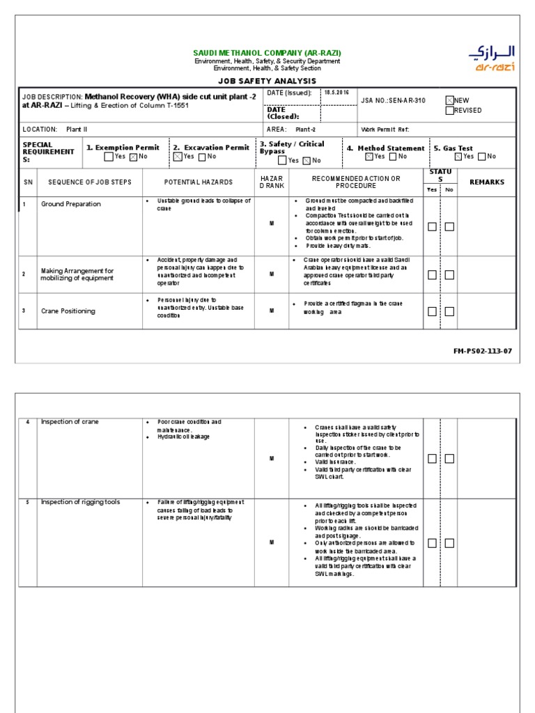 Methanol Recovery Unit Job Safety Analysis | PDF | Crane (Machine) | Labour