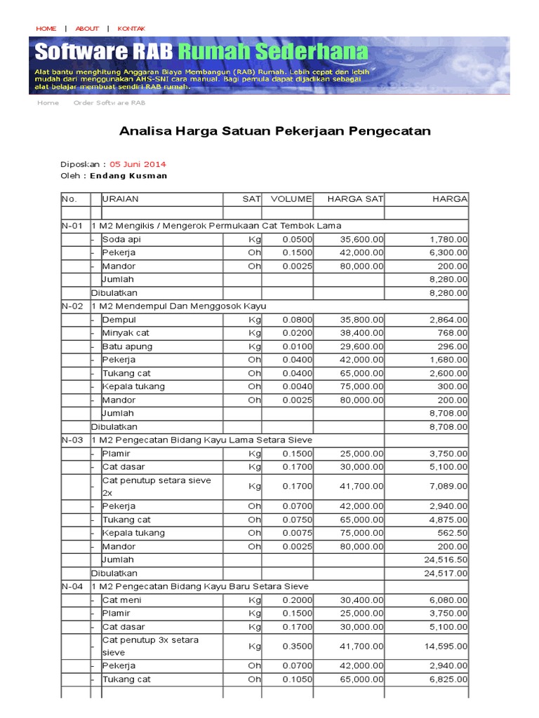 Analisa Harga Satuan Pekerjaan Pengecatan - Software RAB PDF | PDF