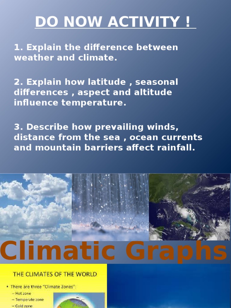 Climatic Graphs | PDF