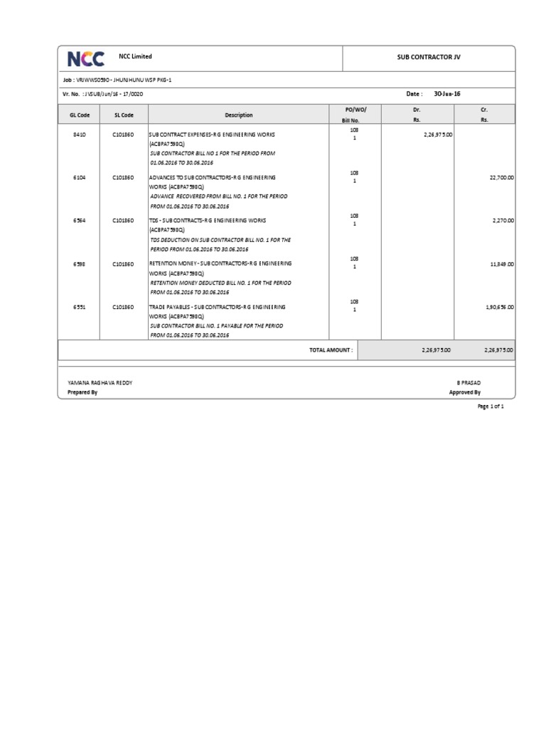 NCC Limited | PDF