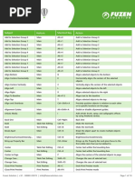 CorelDRAW 9 Shortcut Keys | PDF | Typefaces | Graphic Design