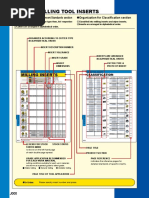 ANSI and ISO Insert Nomenclature Guide | PDF | Engineering Tolerance ...