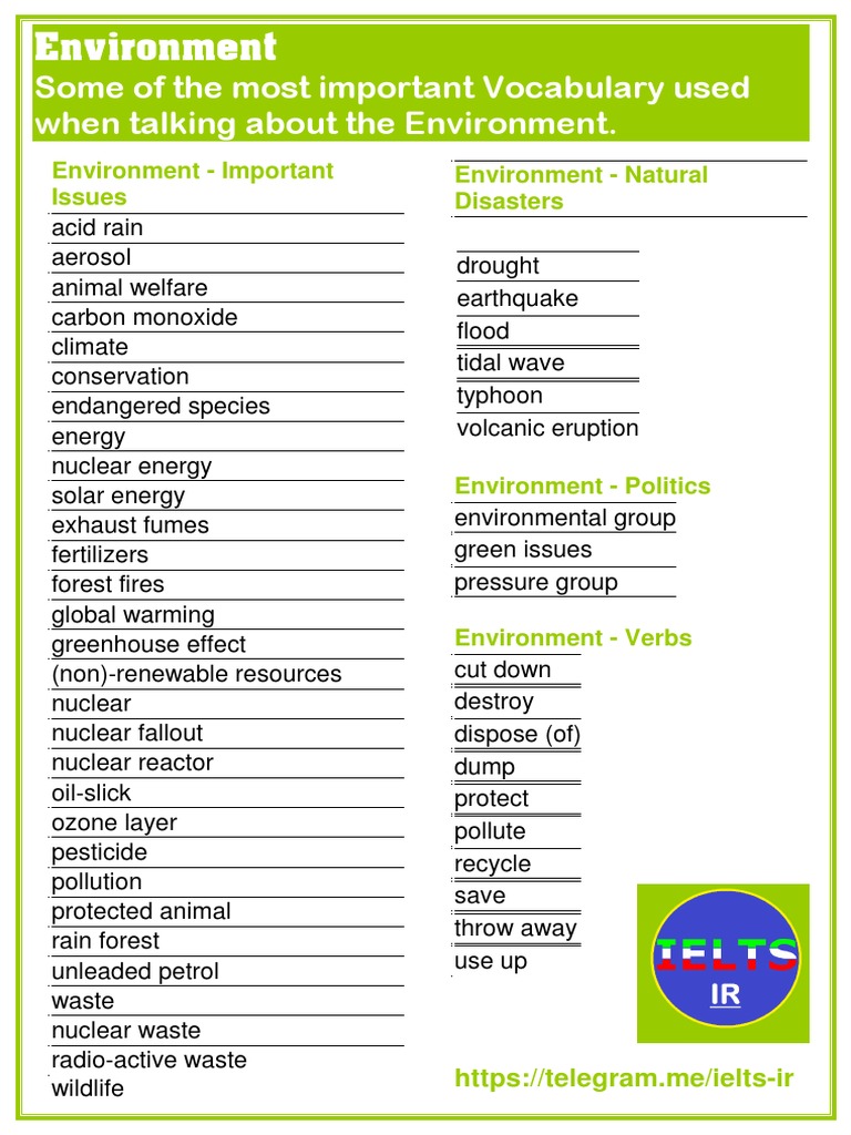 Key Environmental Vocabulary: Terms for Natural Disasters, Politics ...