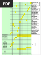 Impressed Voltages Rev C | PDF | Voltage | Electrical Substation