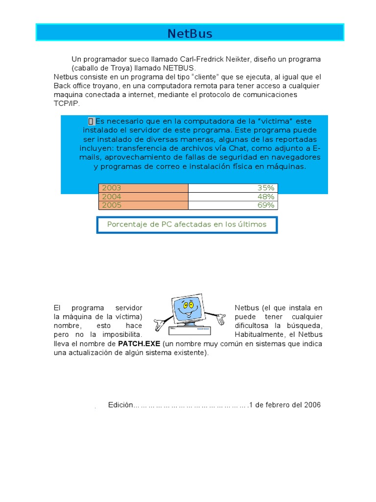 Trabajo Netbus | PDF