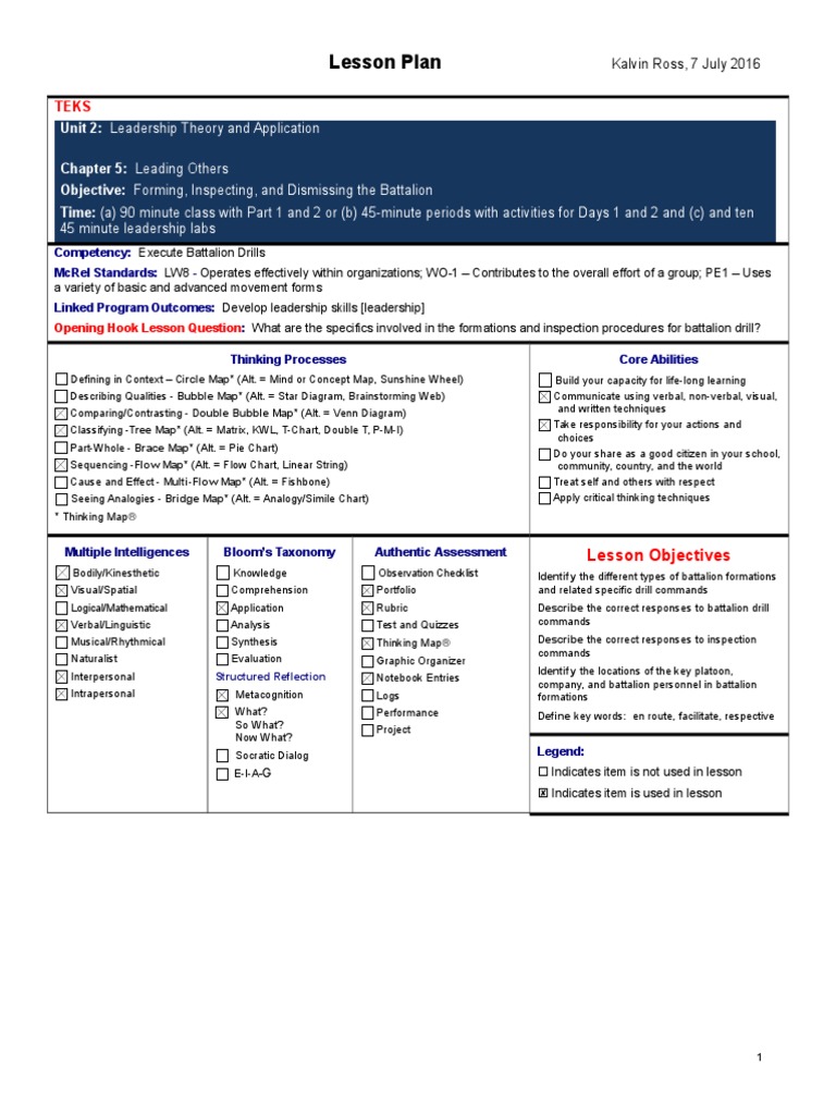 Inspection Lesson Plan | PDF | Educational Assessment | Classroom