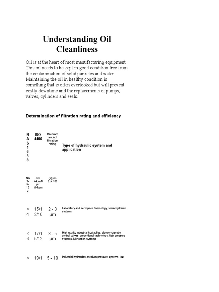 Understanding Oil Cleanliness | PDF