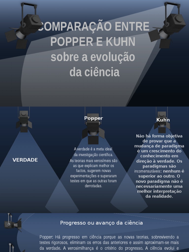 Comparação Popper e Kuhn na Ciência | PDF | Paradigma | Science