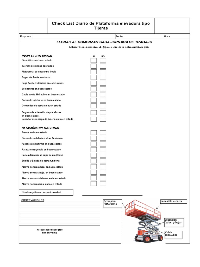 Check List Manlift | PDF