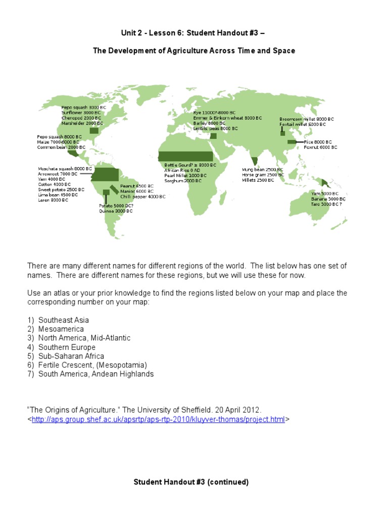 Mesoamerica Agriculture Development Map | PDF