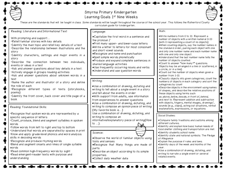 Kindergarten Learning Goals Overview | PDF | Syllable | Object (Grammar)