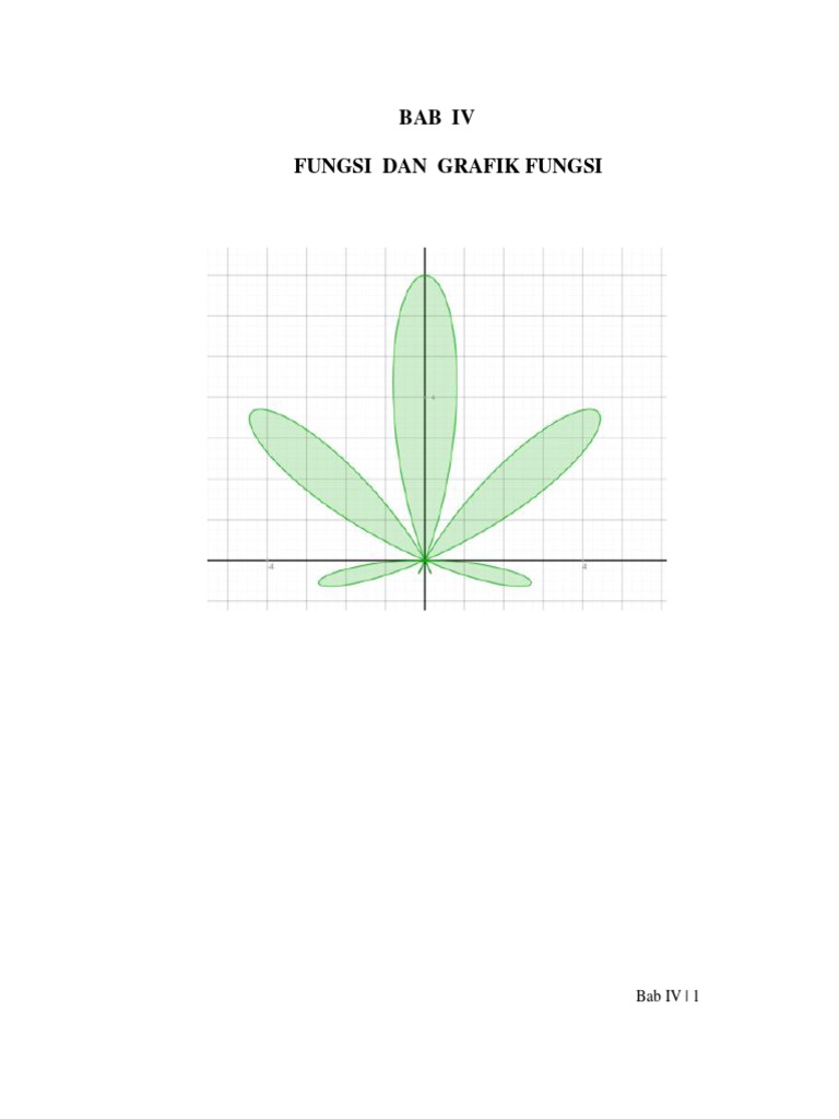 BAB IV Fungsi Dan Grafik Fungsi | PDF