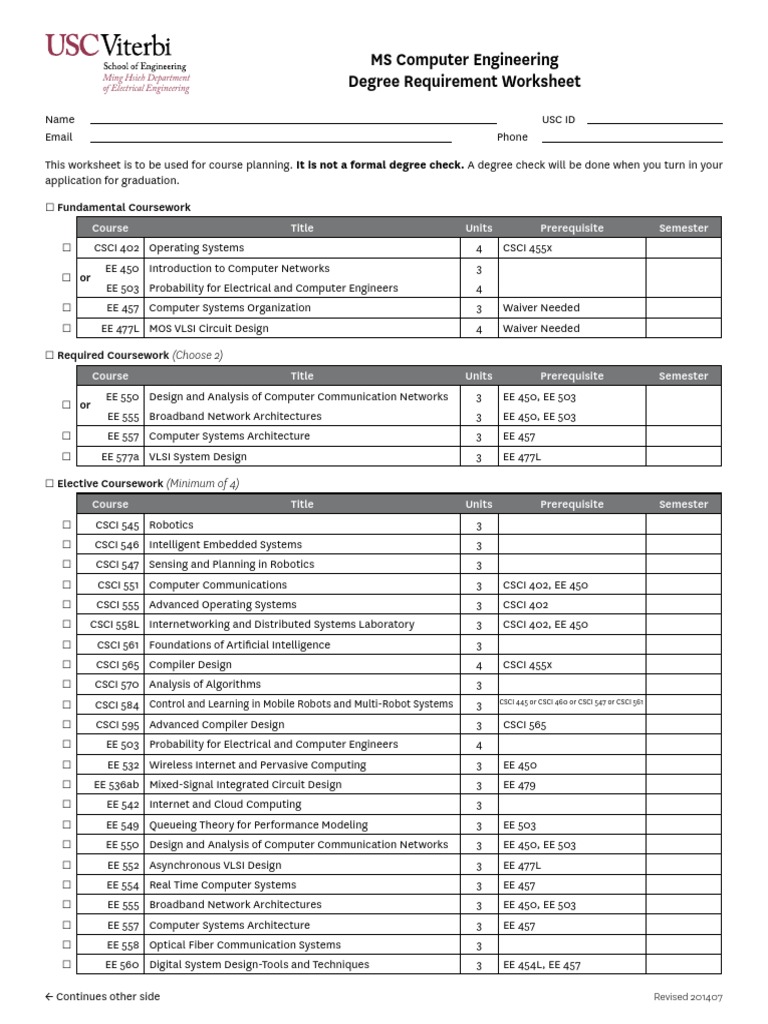 MS Computer Engineering Degree Requirement Worksheet: Course Title ...