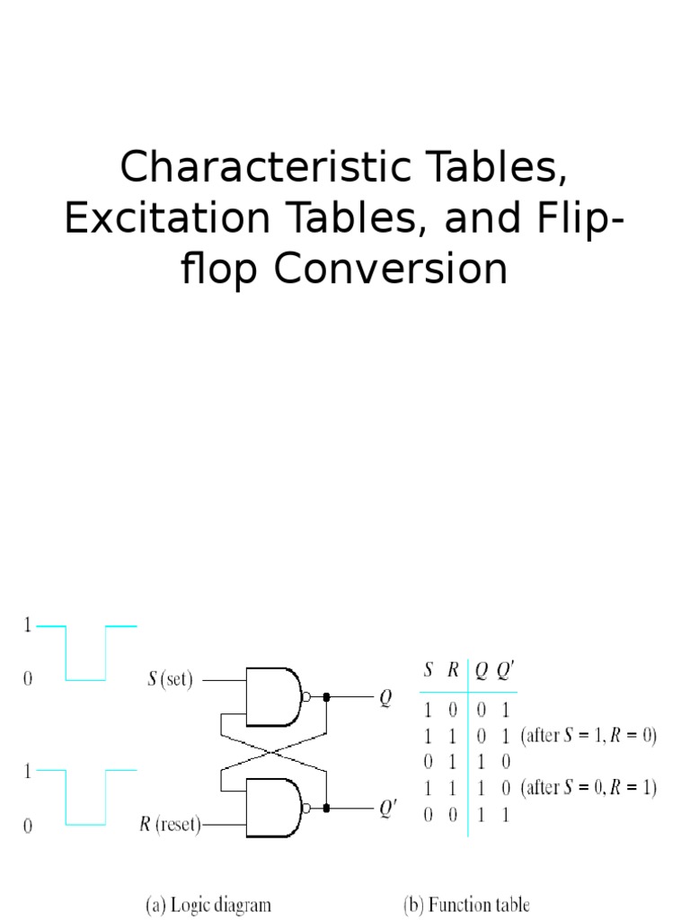 Characteristic Tables | PDF