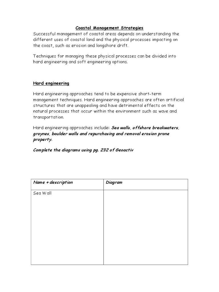 Coastal Management Strategies Worksheet | PDF | Beach | Coastal And ...