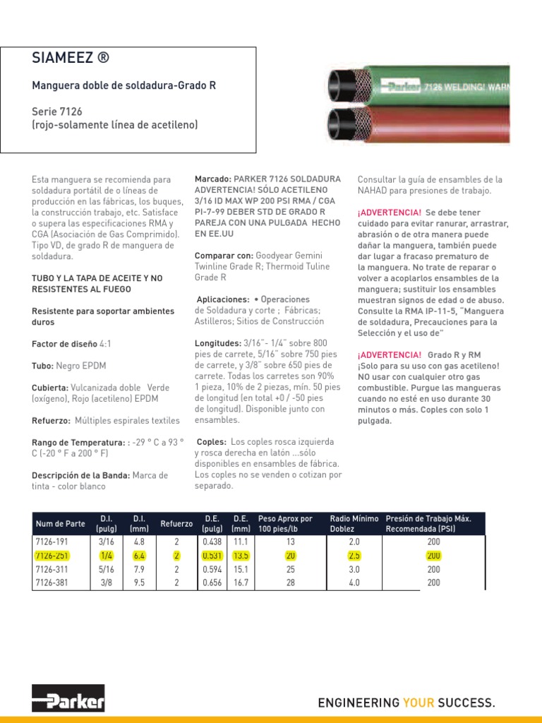 Manguera Melliza Parker 7126 | PDF