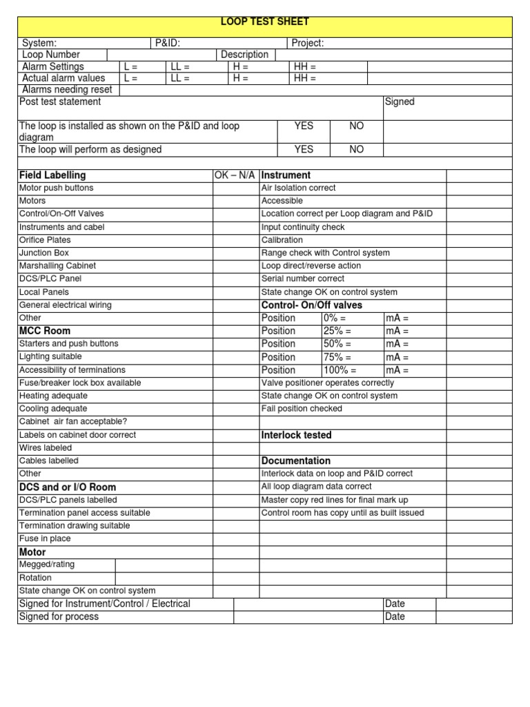 Loop Test Sheet Pdf Pdf