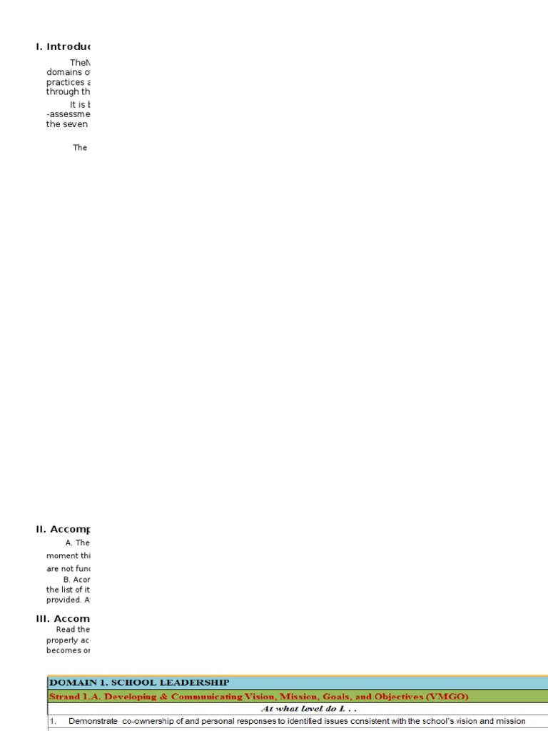 NCBSSH Tdna Sheryl | PDF | Leadership | Educational Assessment