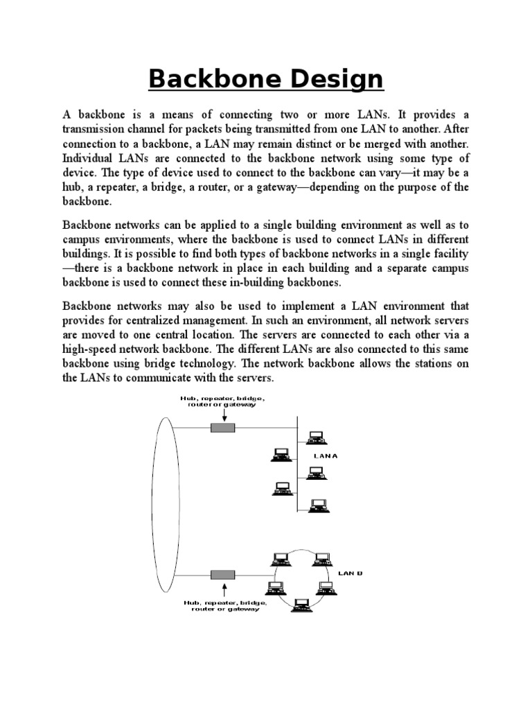 Backbone Design | Download Free PDF | Computer Network | Osi Model