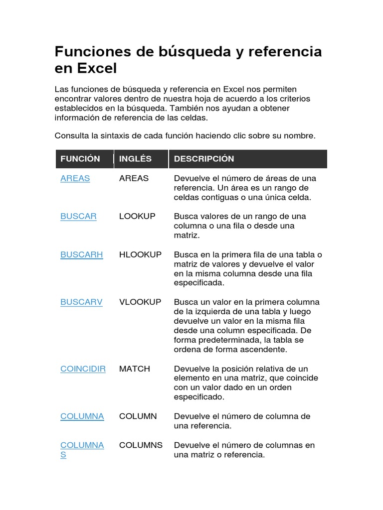 Funciones de Búsqueda y Referencia en Excel | Descargar gratis PDF ...