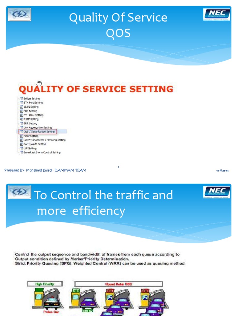 QOS Setting | Quality Of Service | Internet Protocols