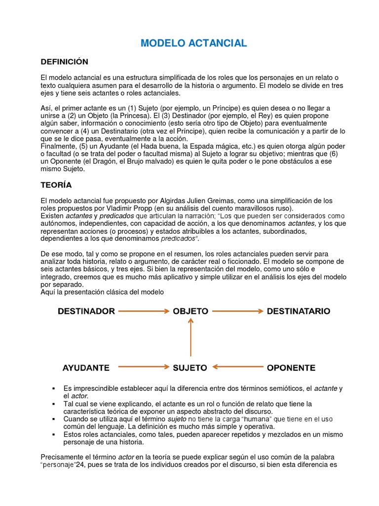 Modelo Actancial | Teoría del modelo | Conocimiento