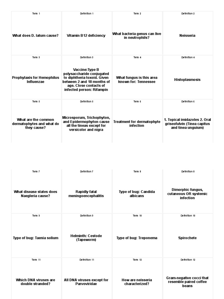 Microbiology Flash Cards | PDF | Streptococcus | Virus