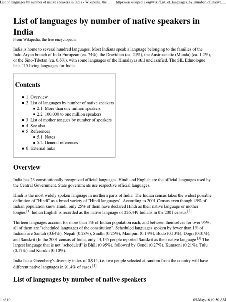 List of Languages by Number of Native Speakers in India - Wikipedia ...