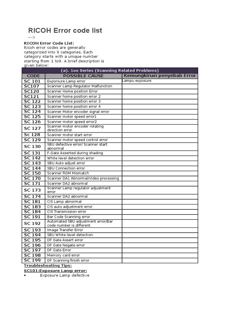 ricoh-error-code-list-image-scanner-booting