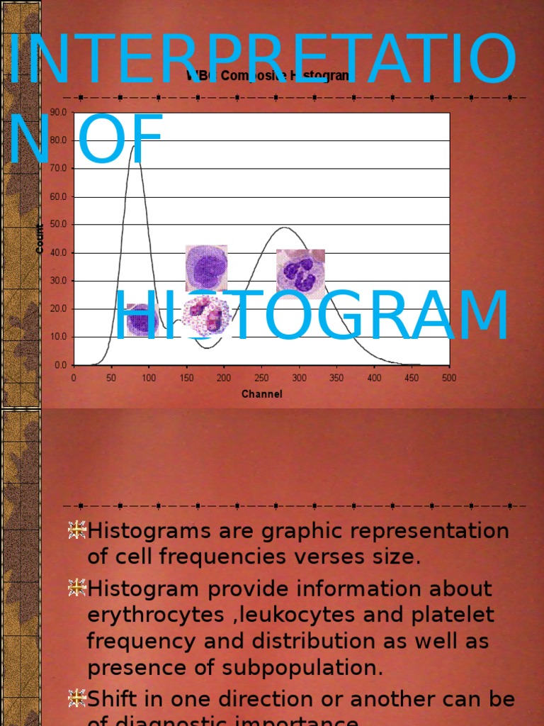Histogram 140310102024 Phpapp02 | White Blood Cell | Red Blood Cell