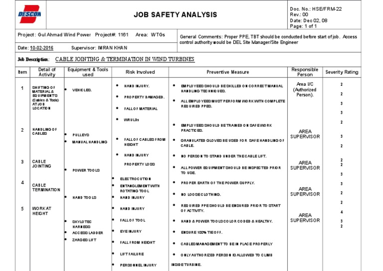 Job Safety Analysis: Cable Jointing & Termination in Wind Turbines | PDF