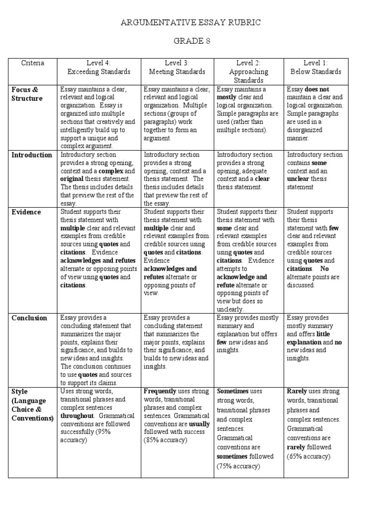 Grade 8 Argumentative Essay Rubric | PDF | Essays | Phrase