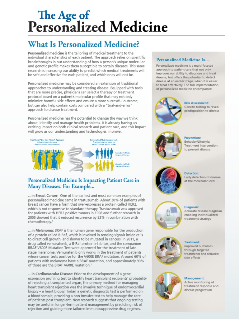 Personalized Medicine Is Impacting Patient Care in Many Diseases. For ...