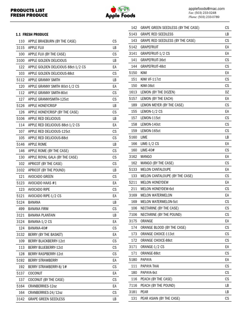 Products List Fresh Produce: Fax: (503) 233-0248 Phone: (503) 233-0789 ...