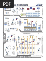 SAFe 6.0 Terminology Quick Reference Guide | PDF