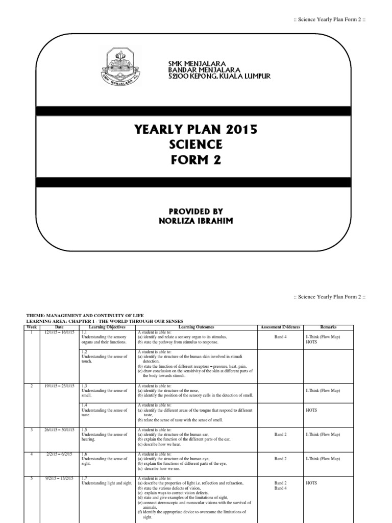 Yearly Plan 2015 Science Form 2: SMK Menjalara Bandar Menjalara 52100 ...