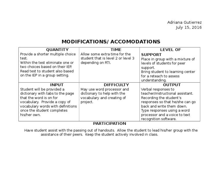 IEP Modifications and Accommodations Guide | PDF | Career & Growth