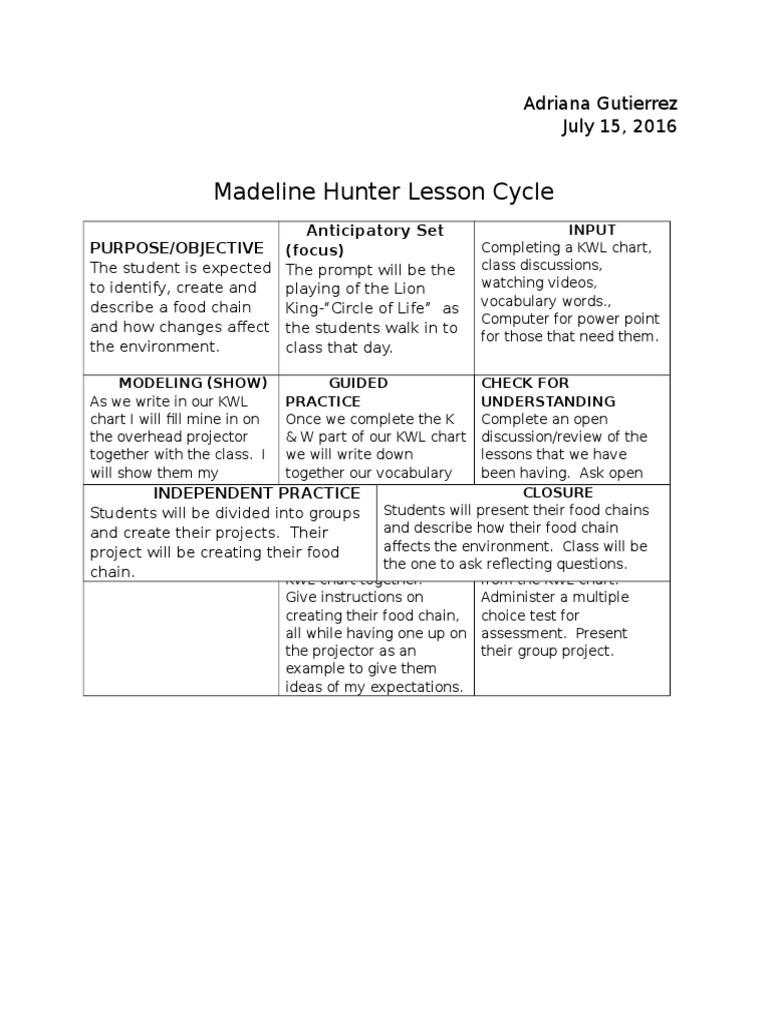 Lesson Cycle | PDF