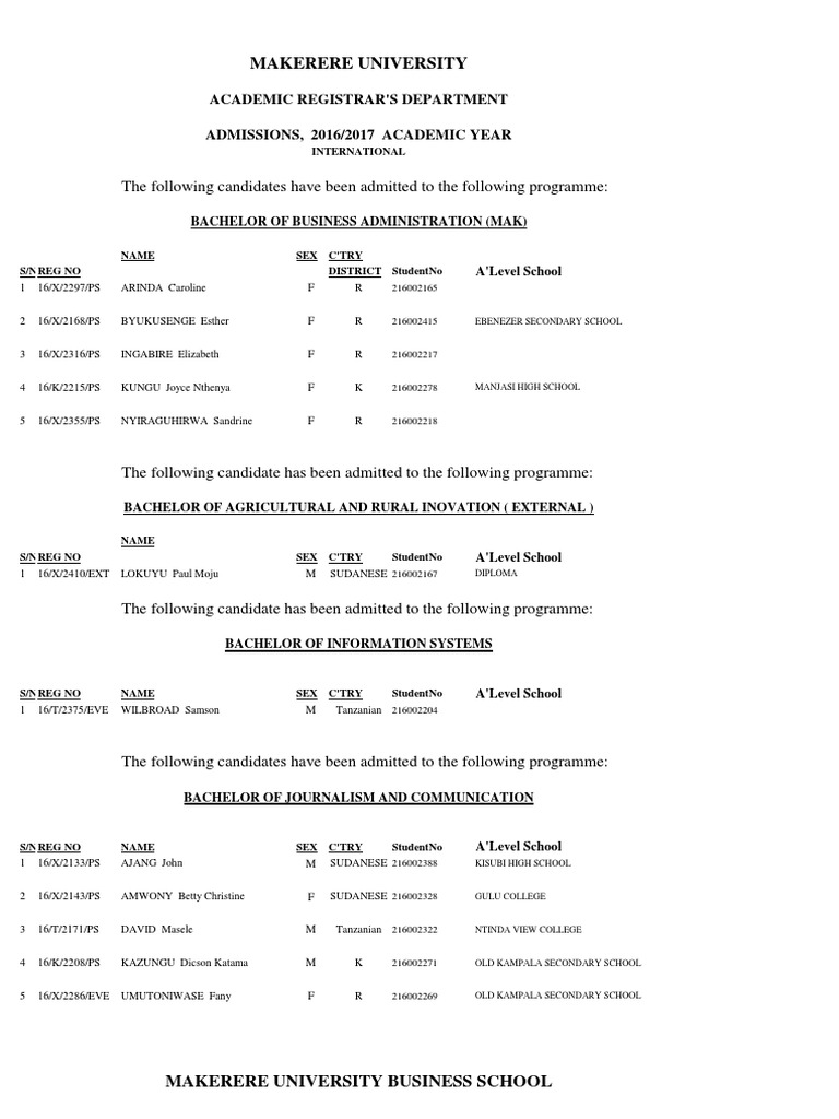 Makerere University 2016/2017 Admissions | PDF | Vocational Education ...