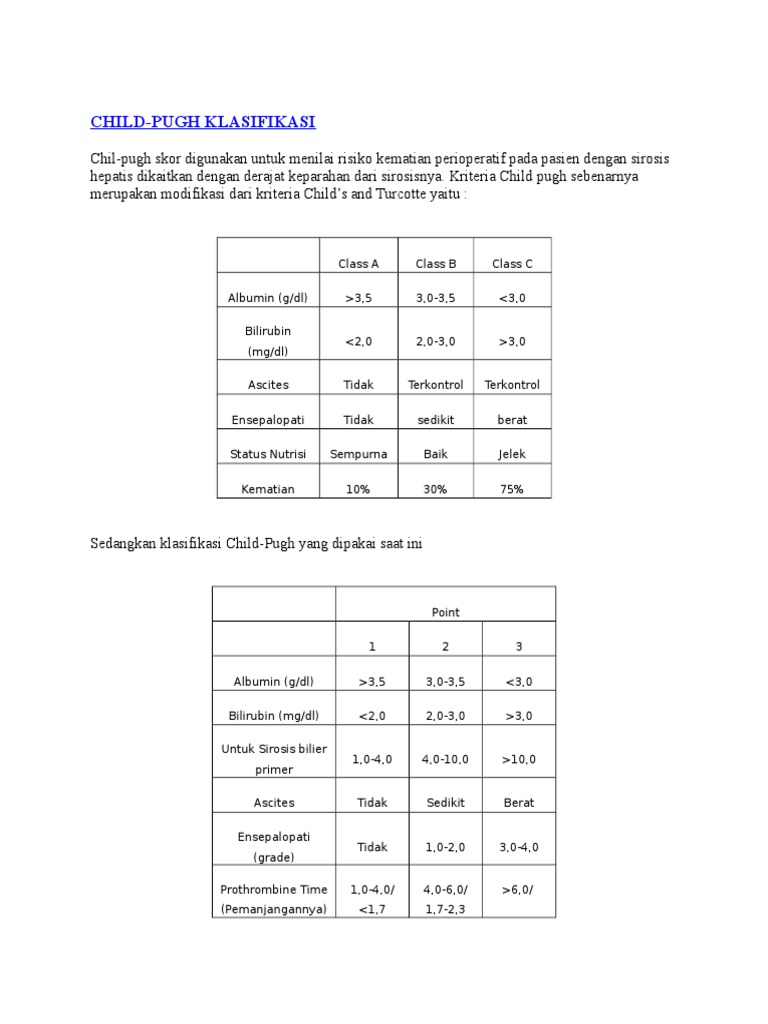 Child Pugh Score | PDF