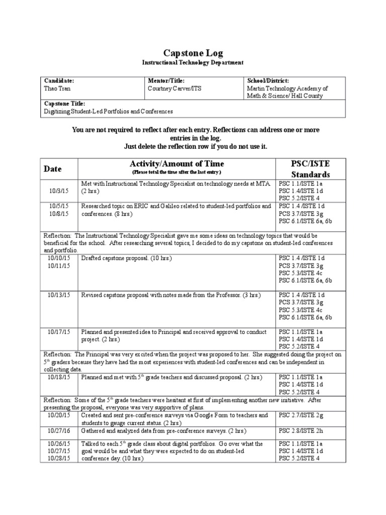 Tran Capstone Log | PDF | Race And Ethnicity In The United States ...