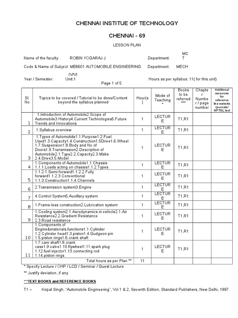 Automobile Engineering Lesson Plan | PDF | Piston | Ignition System