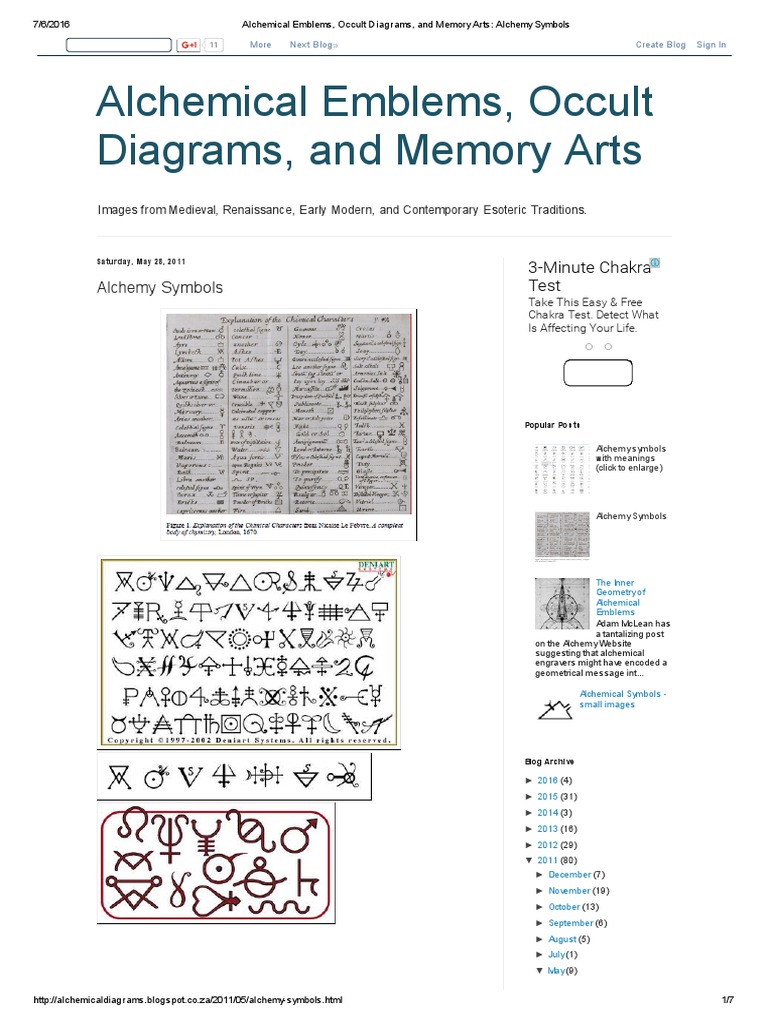 Alchemical Emblems, Occult Diagrams, and Memory Arts - Alchemy Symbols ...