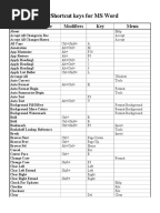 SKETCHUP Keyboard Shortcuts