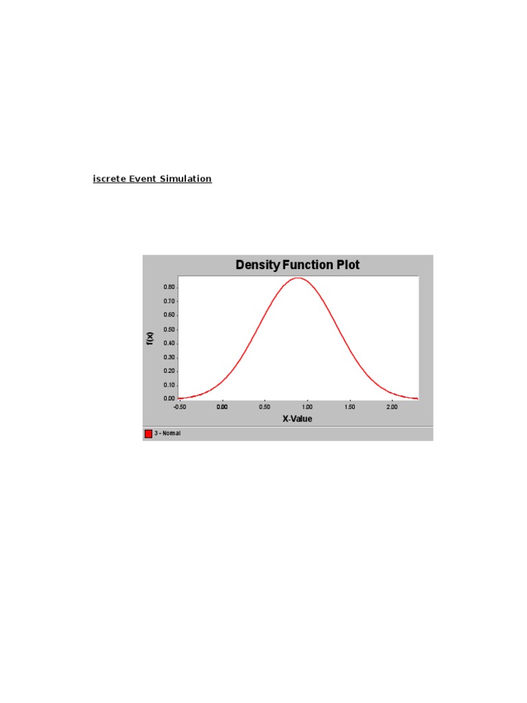 Density Function Plot: Iscrete Event Simulation | PDF | Applied ...