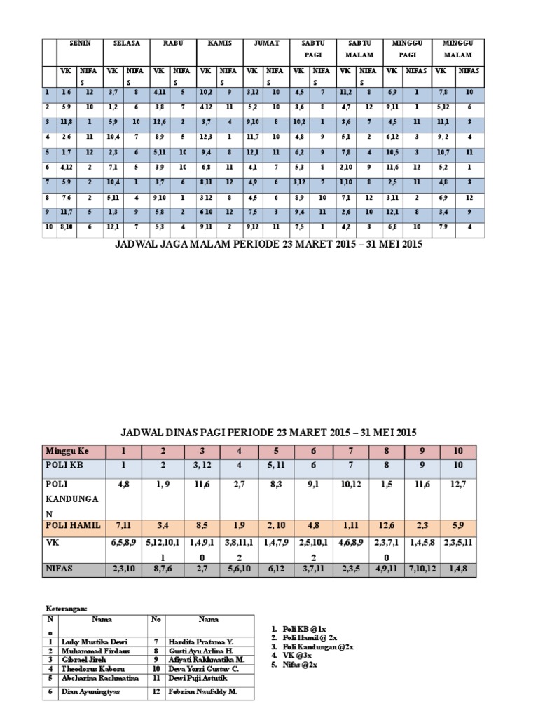 Jadwal Jaga Malam Periode 23 Maret 2015 - 31 Mei 2015 | PDF