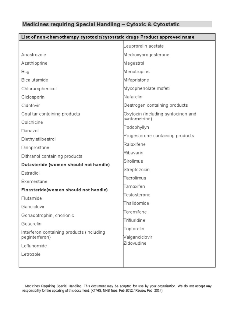 6. List Non Chemo Cytotoxic Drugs